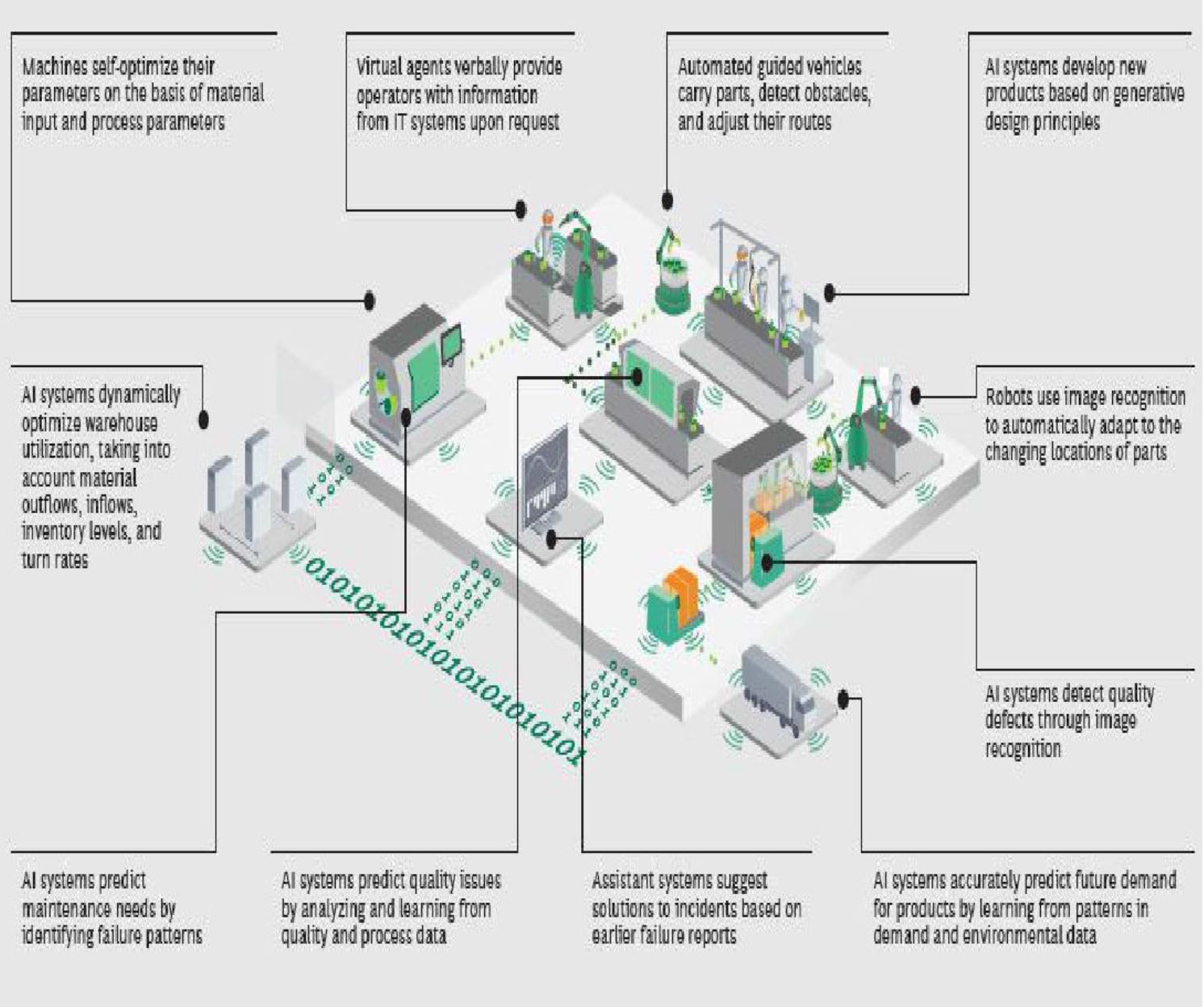 Wissen Zentrum Technology